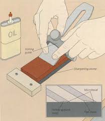 Guide to Sharpening Woodworking Tools - The Basic Woodworking