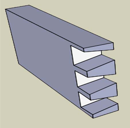 How To Make Dovetail Joints - The Basic Woodworking