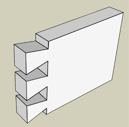 How To Make Dovetail Joints - The Basic Woodworking